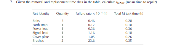Solved 7. Given the removal and replacement time data in the | Chegg.com