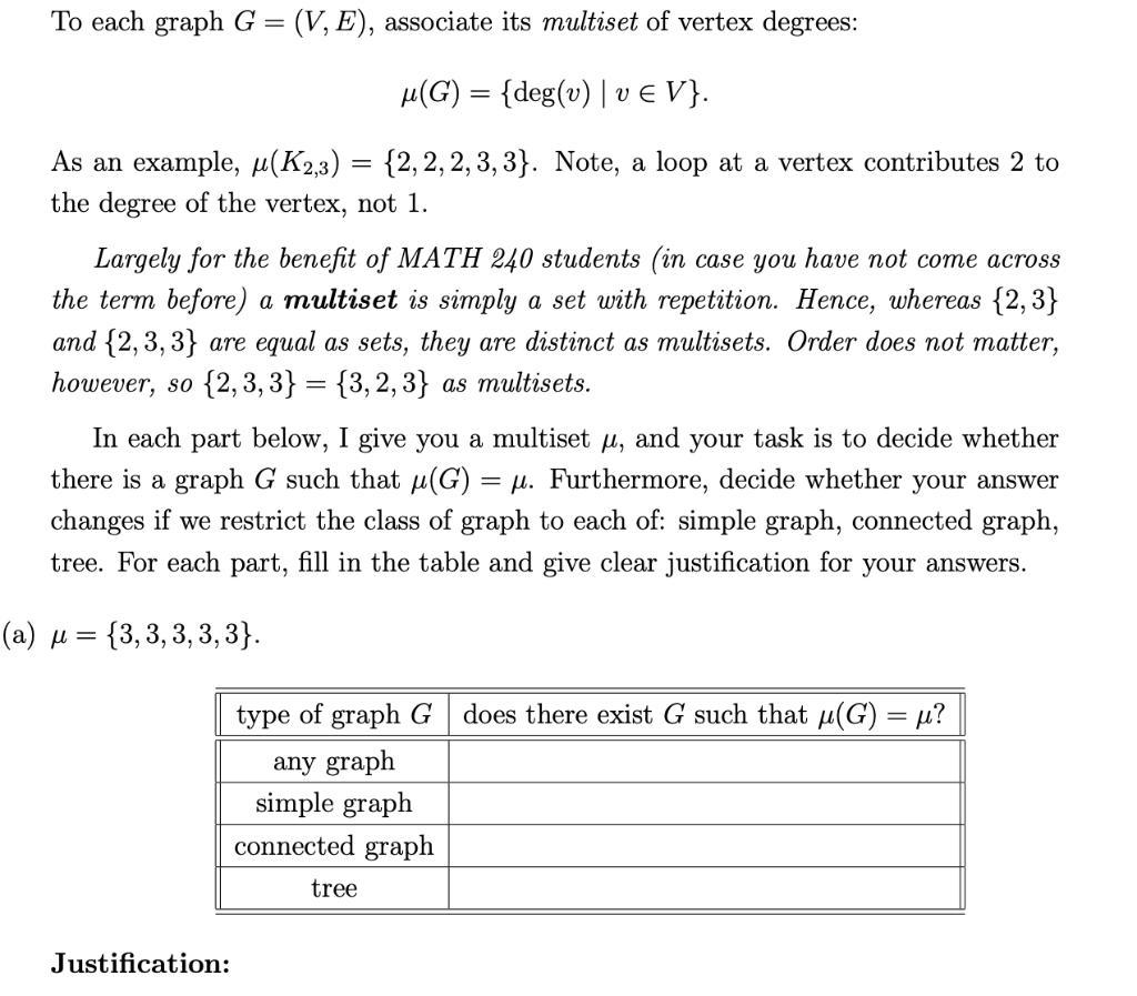 Solved To each graph G = (V, E), associate its multiset of | Chegg.com