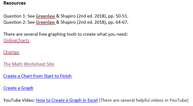 Solved Graphing Assignment Questions Answer both of the | Chegg.com