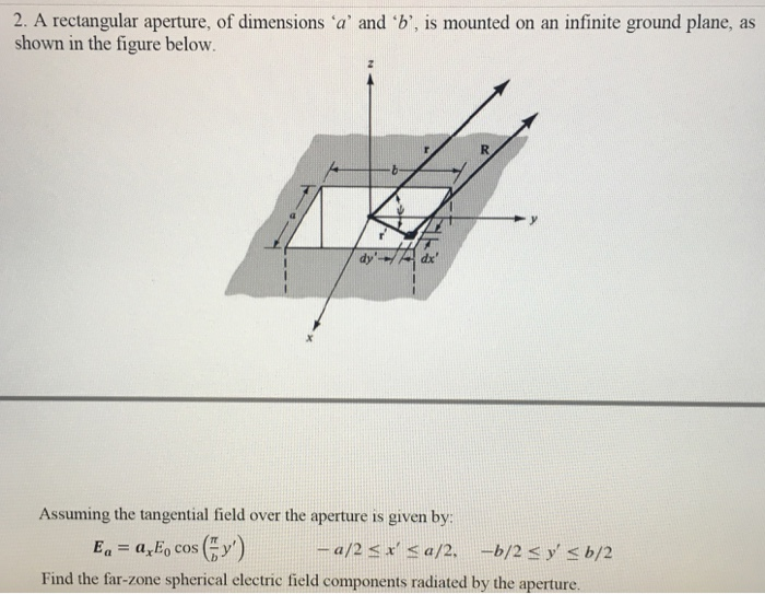 Solved 2. A rectangular aperture, of dimensions 'a' and ‘b, | Chegg.com