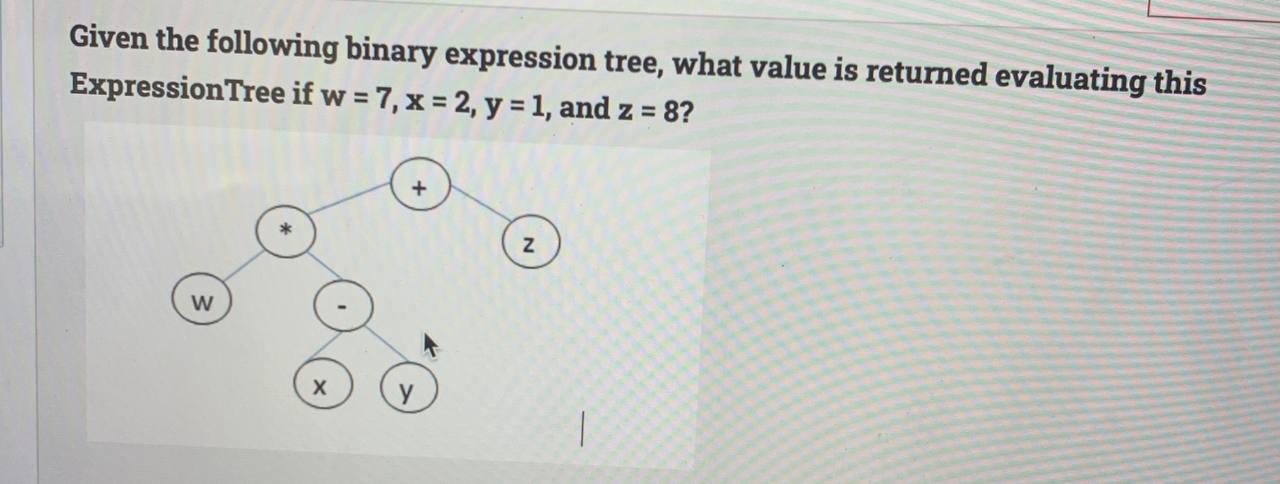 Solved Given the following binary expression tree, what | Chegg.com