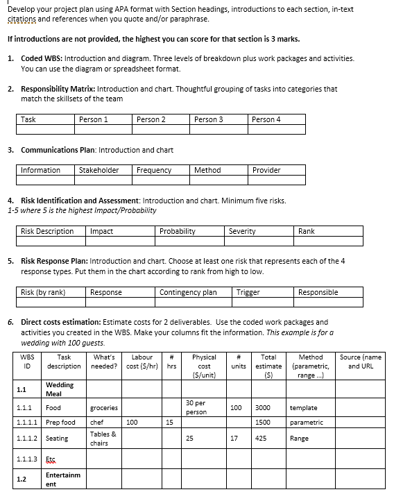 Solved Develop your project plan using APA format with | Chegg.com