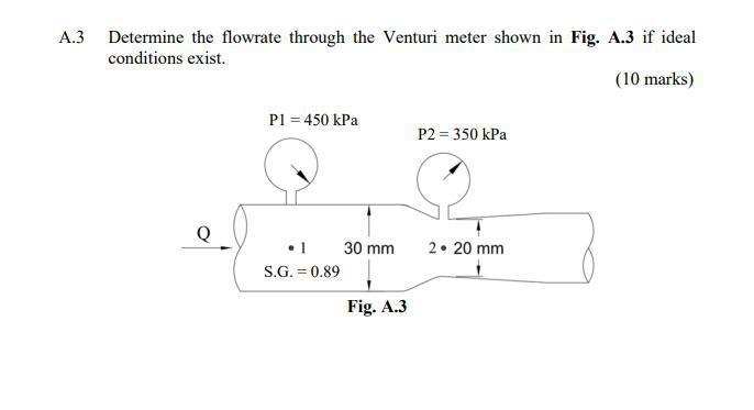 Solved A.3. Determine the flowrate through the Venturi meter | Chegg.com