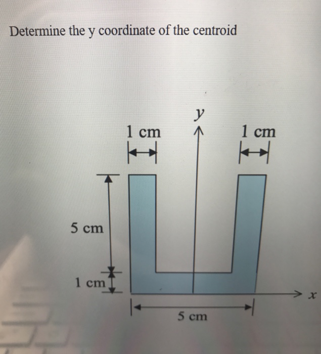 Solved Determine the y coordinate of the centroid | Chegg.com