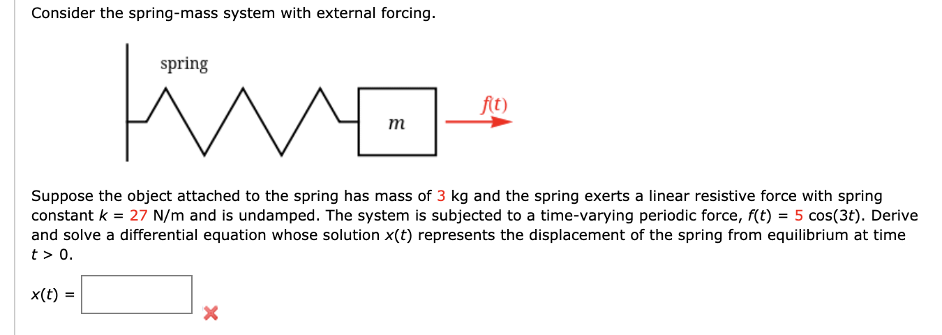 Solved Consider the spring-mass system with external | Chegg.com