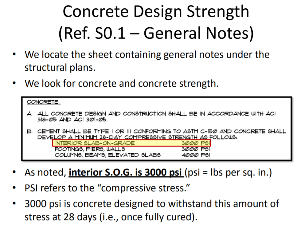 Complete the quantity take-off of the | Chegg.com