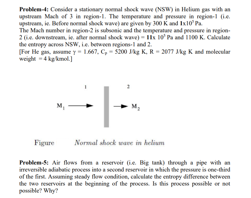 Solved Problem-4: Consider a stationary normal shock wave | Chegg.com