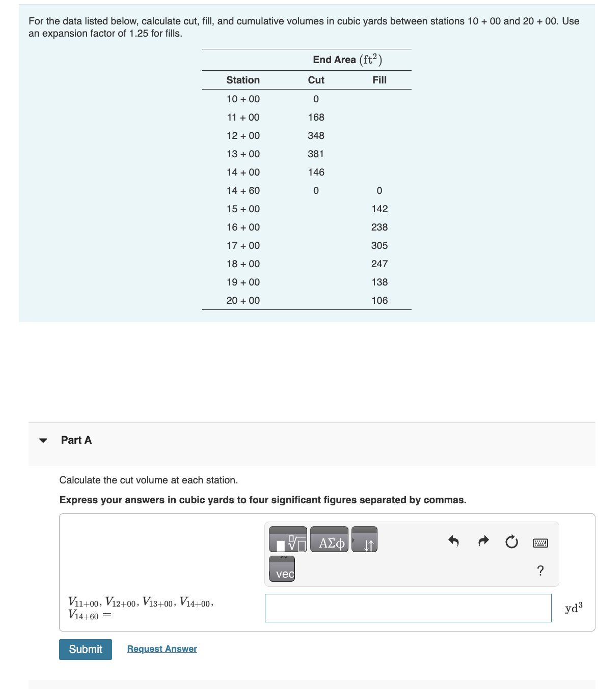 Solved For the data listed below, calculate cut, fill, and | Chegg.com