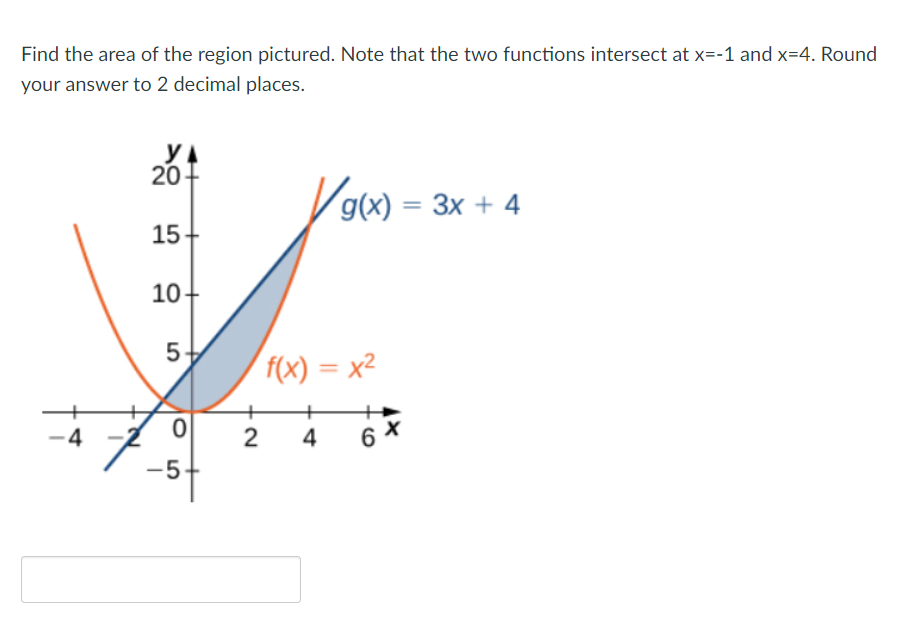 Solved Find the area of the region pictured. Note that the | Chegg.com