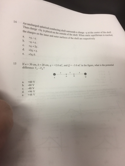 Solved An uncharged spherical conducting shell surrounds a | Chegg.com