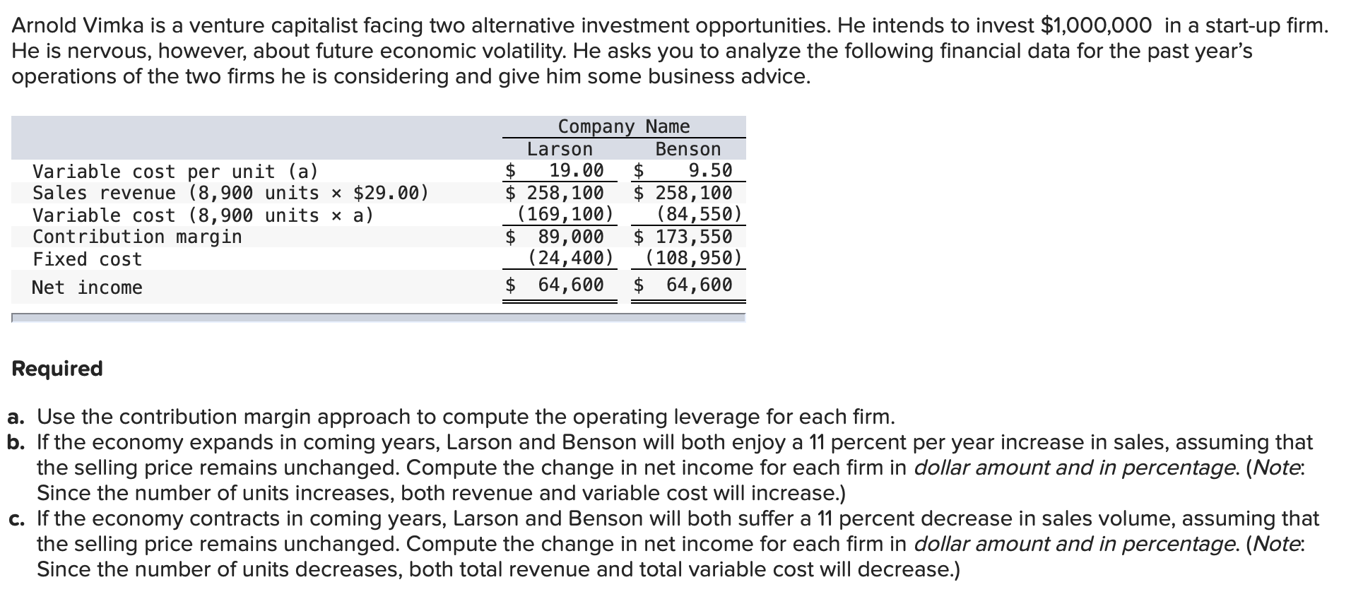 Solved Arnold Vimka is a venture capitalist facing two | Chegg.com