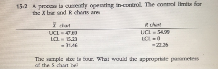Solved 15-2 A process is currently operating in-control. The | Chegg.com