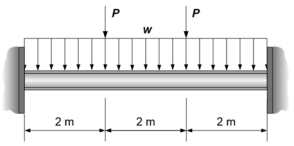 Solved Use the moment area method to answer all the | Chegg.com