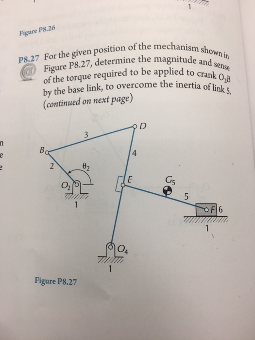 Figure P8.26 hanism sh wni itude and sense of the | Chegg.com