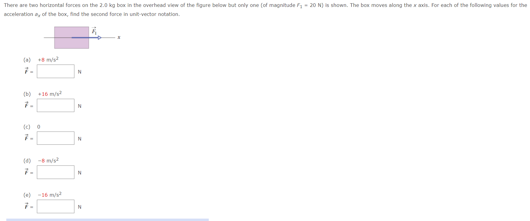 Solved acceleration aX of the box, find the second force in | Chegg.com