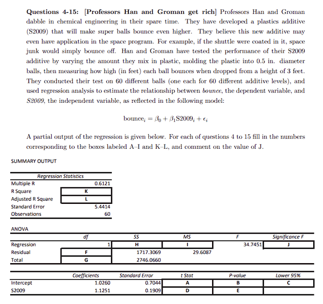 Solved Questions 4-15: [Professors Han and Groman get rich] | Chegg.com