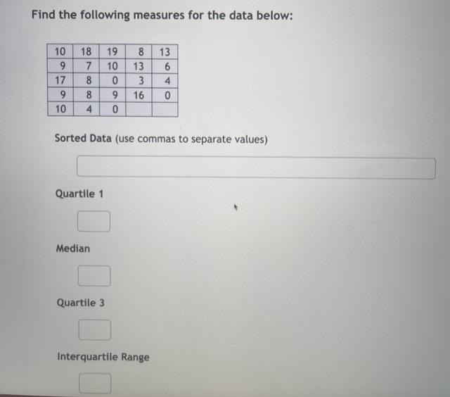 Solved Find the following measures for the data below: | Chegg.com