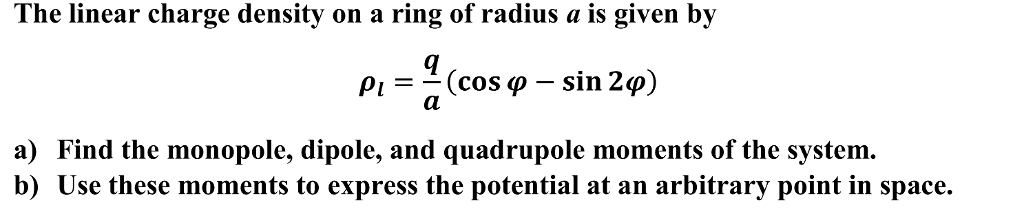 Solved The linear charge density on a ring of radius a is | Chegg.com