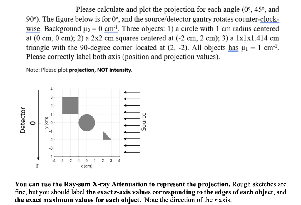 Please calculate and plot the projection for each | Chegg.com