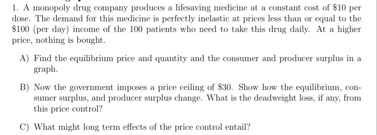 Solved 1. A monopoly drug company produces a lifesaving | Chegg.com