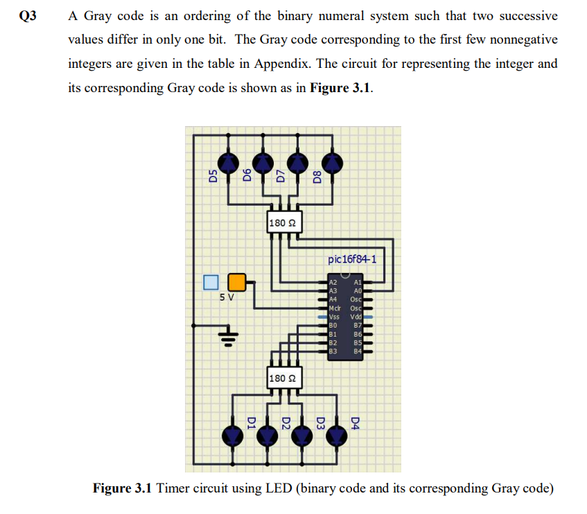 Solved Q3 A Gray Code Is An Ordering Of The Binary Numeral 3231