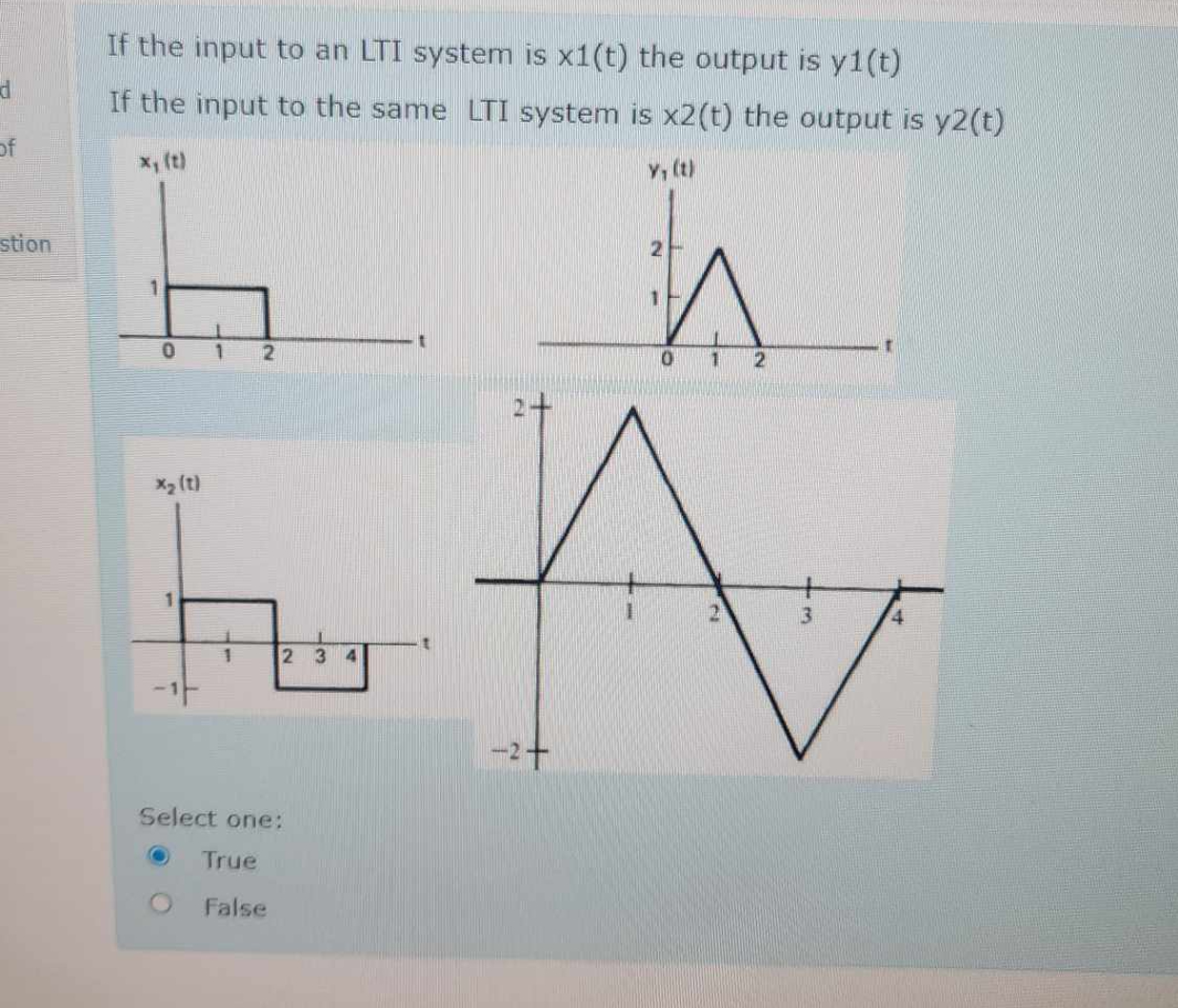 Solved If the input to an LTI system is x1(t) ﻿the output is | Chegg.com