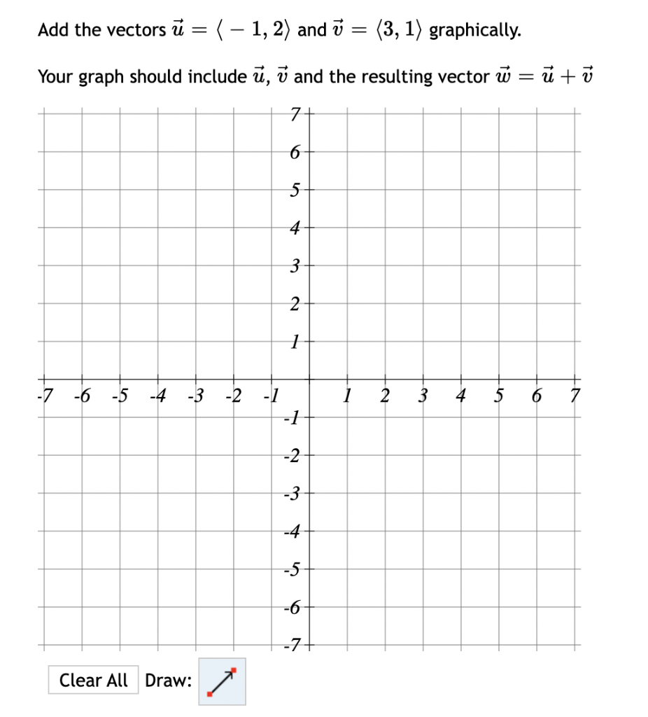 Solved Add the vectors ū= ( 1, 2) and (3, 1) graphically. | Chegg.com