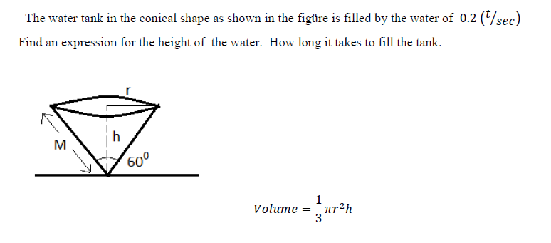 Solved The water tank in the conical shape as shown in the | Chegg.com