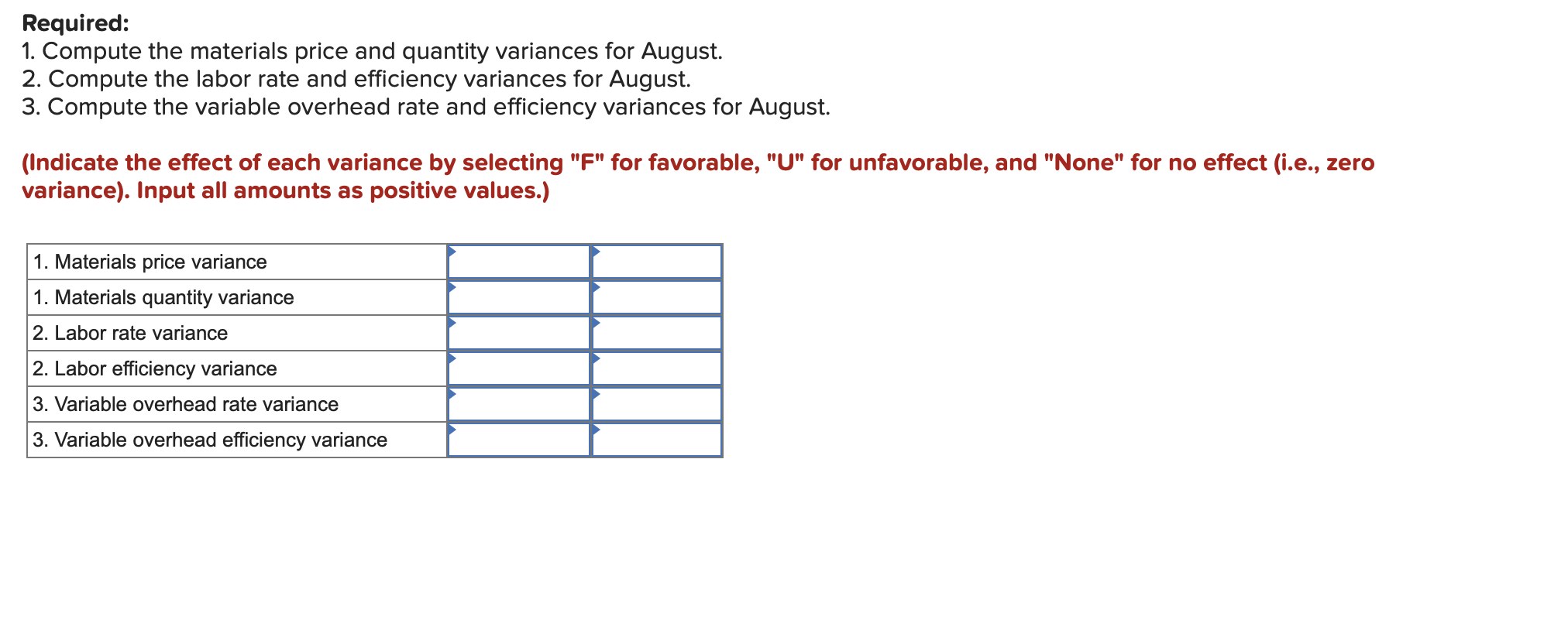 Solved Problem 9-24 (Algo) Comprehensive Variance Analysis | Chegg.com