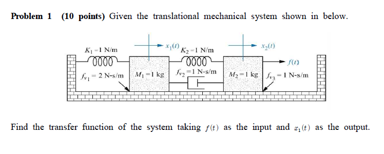 Solved Problem 1 (10 points) Given the translational | Chegg.com