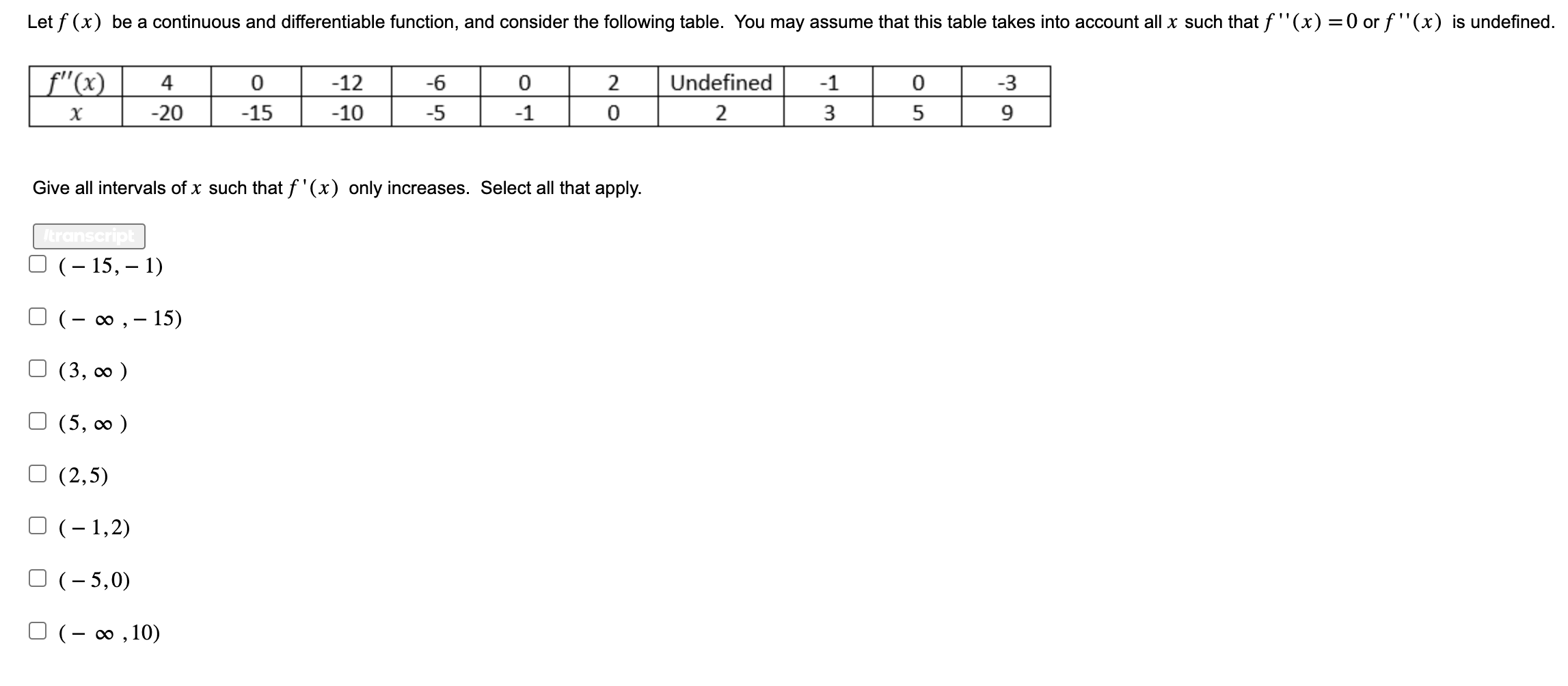Solved Let f(x) be a continuous and differentiable function, | Chegg.com