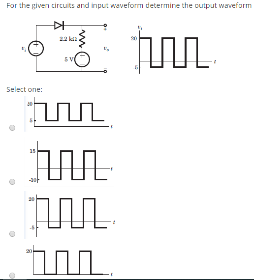 Solved For the given circuits and input waveform determine | Chegg.com