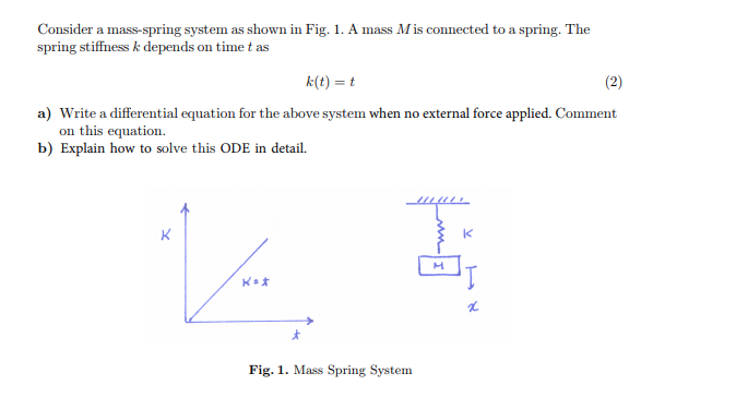 Solved Consider a mass-spring system as shown in Fig. 1.A | Chegg.com