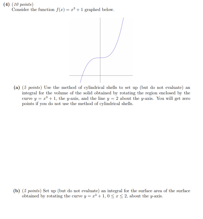 Solved (4) (10 points) Consider the function f(x) = 1 + 1 | Chegg.com