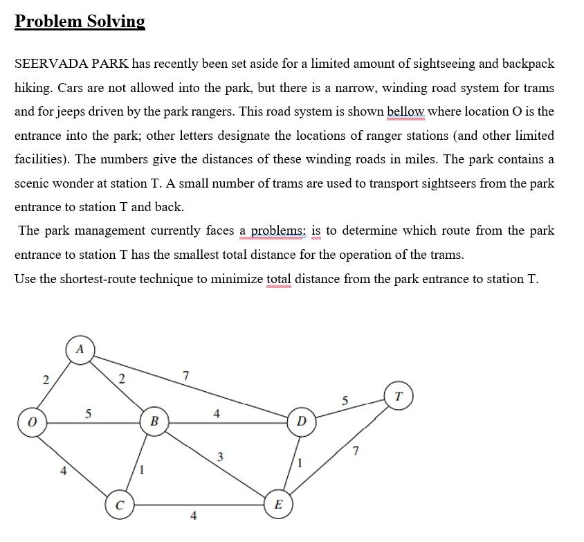Solved Problem Solving SEERVADA PARK has recently been set | Chegg.com