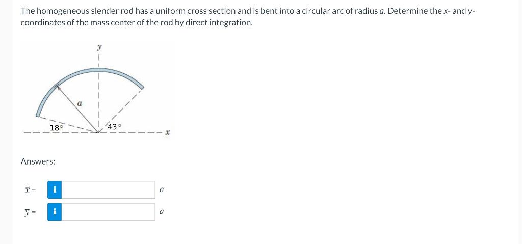 Solved The homogeneous slender rod has a uniform cross | Chegg.com