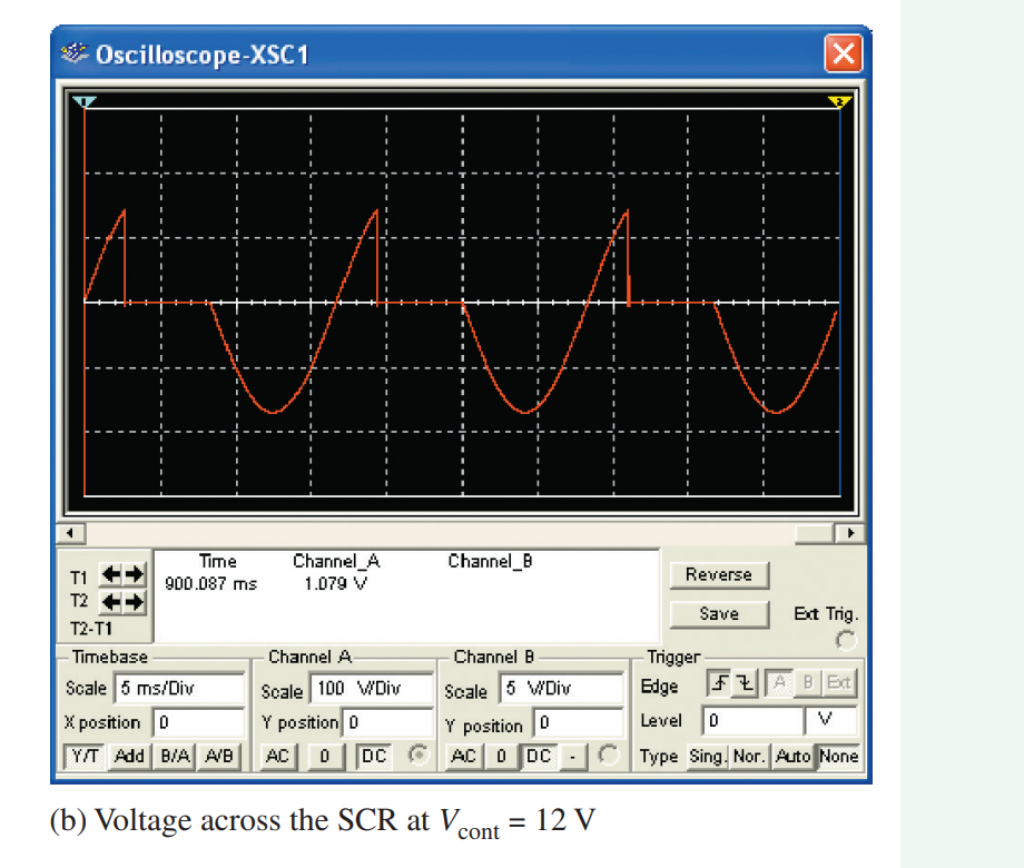 Solved 4. On the scope display in Figure 11−48 identify when | Chegg.com