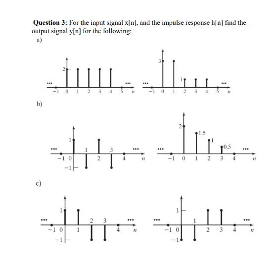 Solved Question 3: For the input signal x[n], and the | Chegg.com