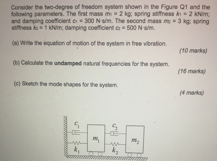 Solved Consider the two-degree of freedom system shown in | Chegg.com