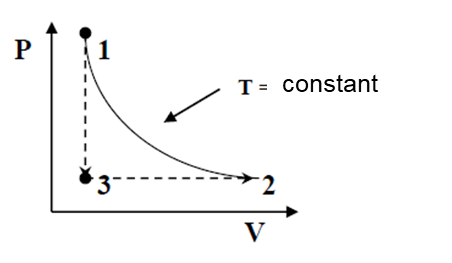 Solved Work is a typical path function. If so, prove that | Chegg.com
