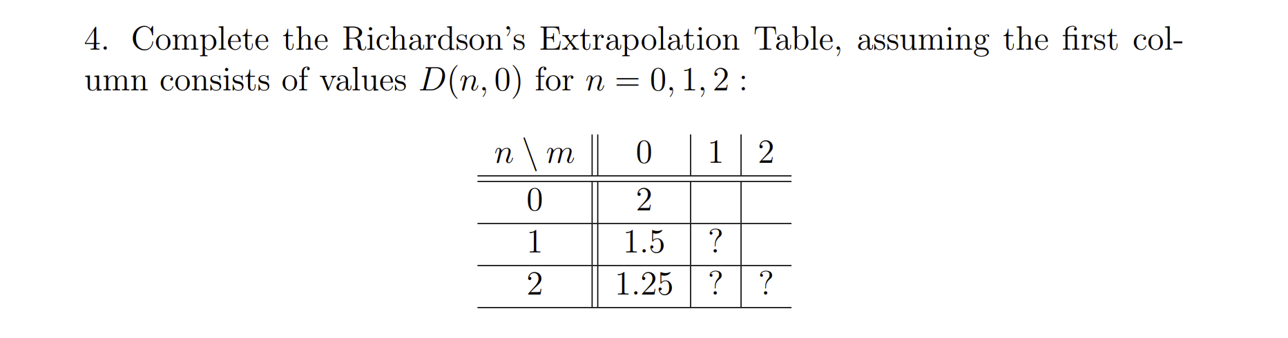 Solved 4. Complete the Richardson's Extrapolation Table, | Chegg.com