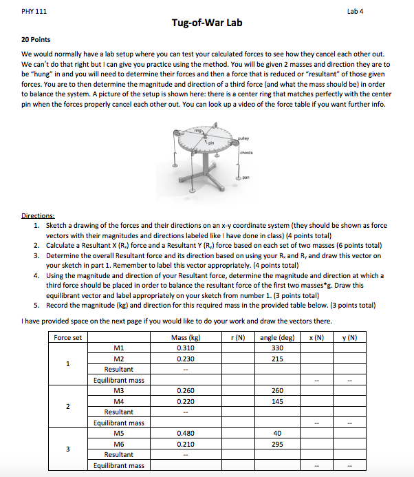 Solved PHY 111 Lab 4 Tug-of-War Lab 20 Points We would | Chegg.com
