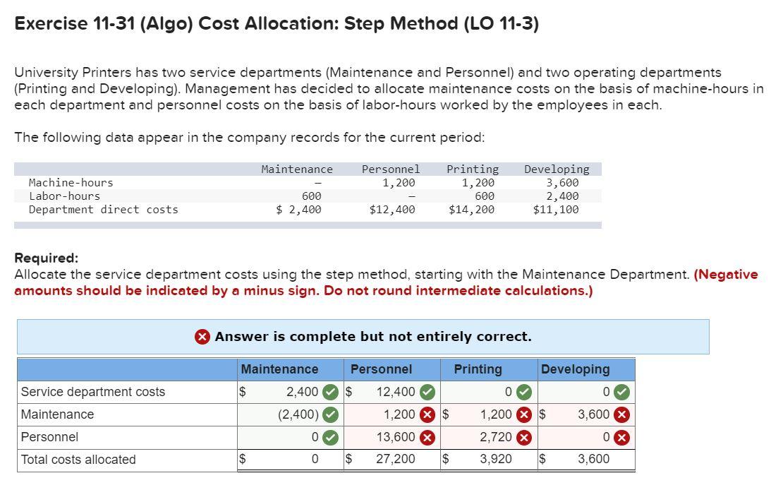Solved Exercise 11-31 (Algo) Cost Allocation: Step Method | Chegg.com