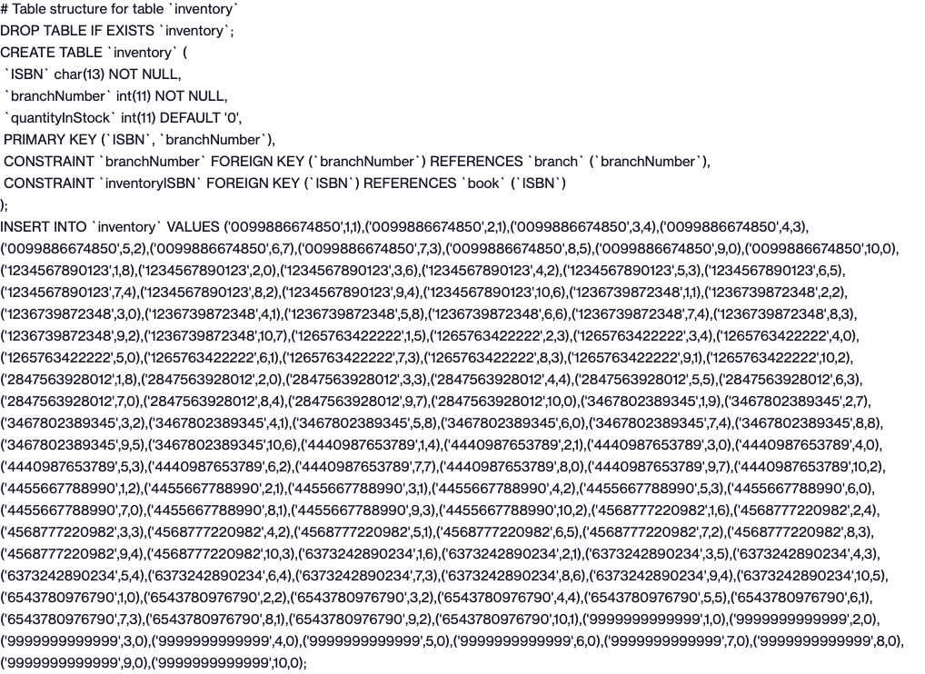 Solved 1. Using the BOOK STORE database BELOW, write a query | Chegg.com