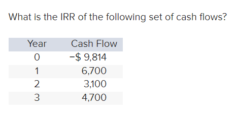 Solved What is the IRR of the following set of cash flows? | Chegg.com