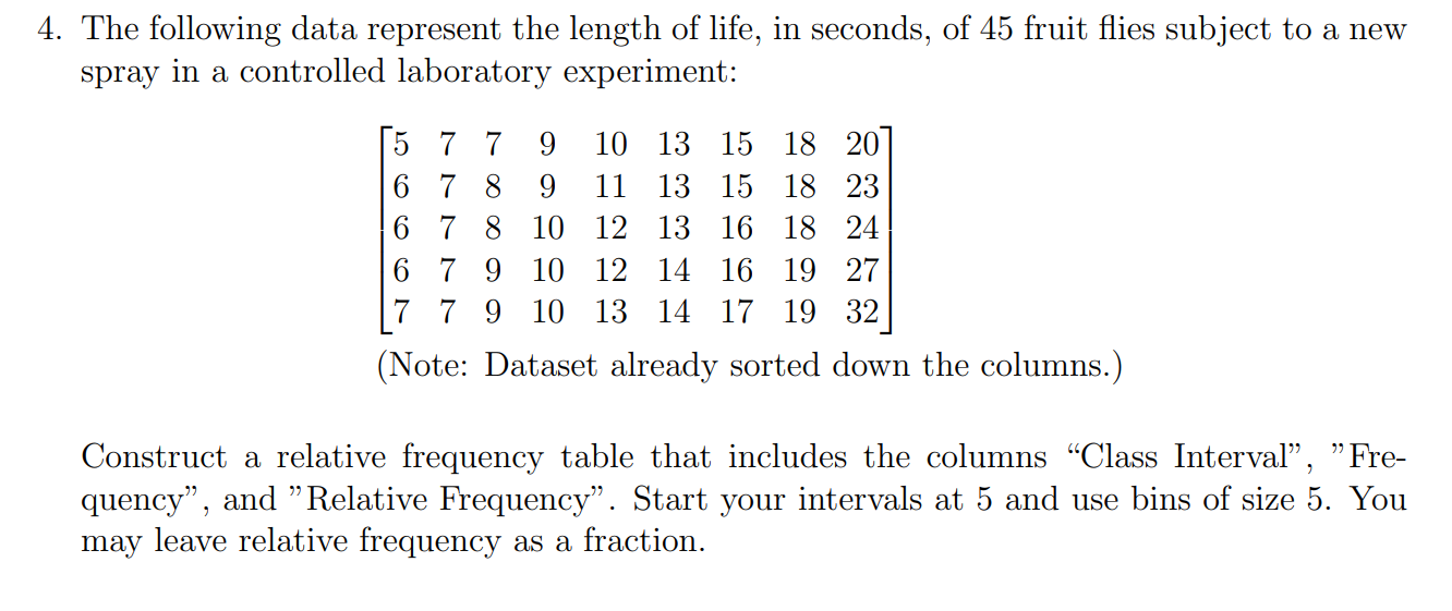 Solved 4. The following data represent the length of life, | Chegg.com