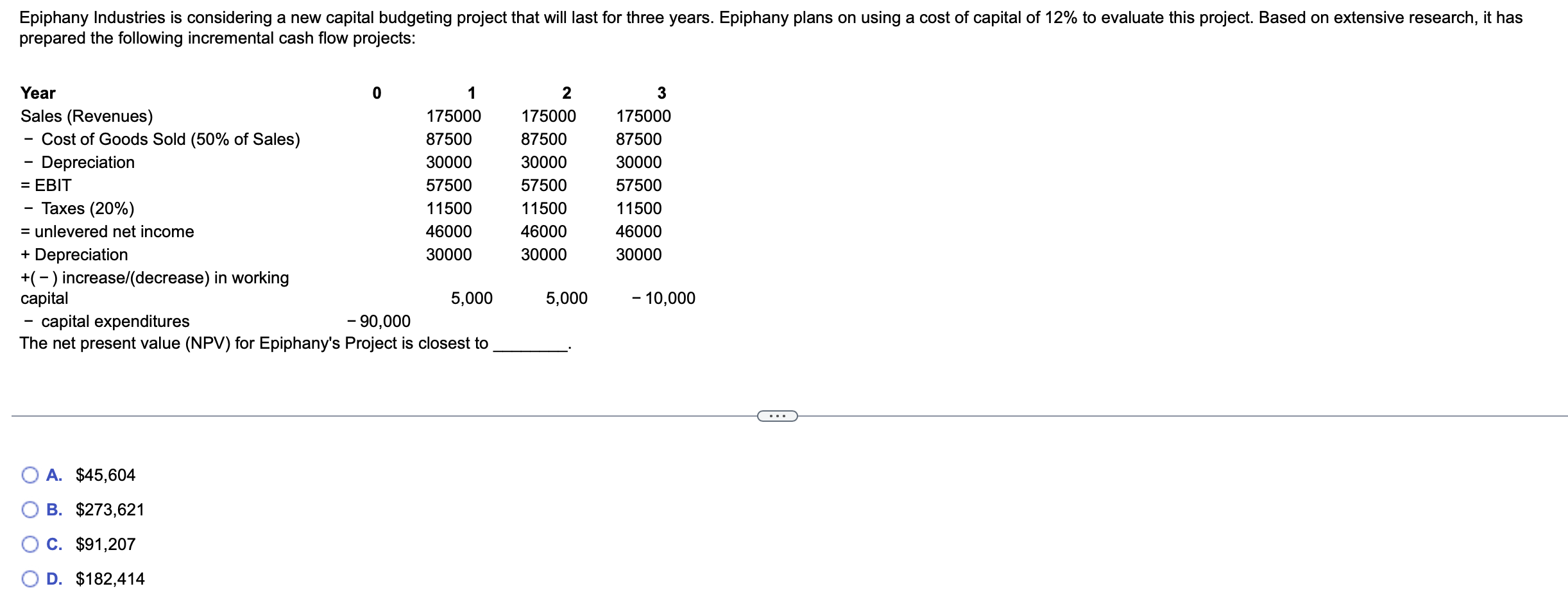 Solved A. $45,604 B. $273,621 C. $91,207 D. $182,414 | Chegg.com