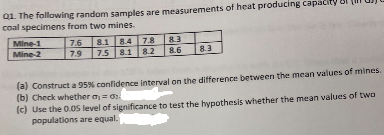 Solved Q1. The following random samples are measurements of | Chegg.com