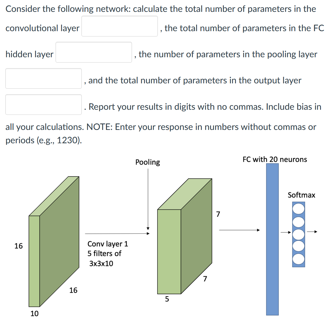 Solved Consider the following network: calculate the total | Chegg.com