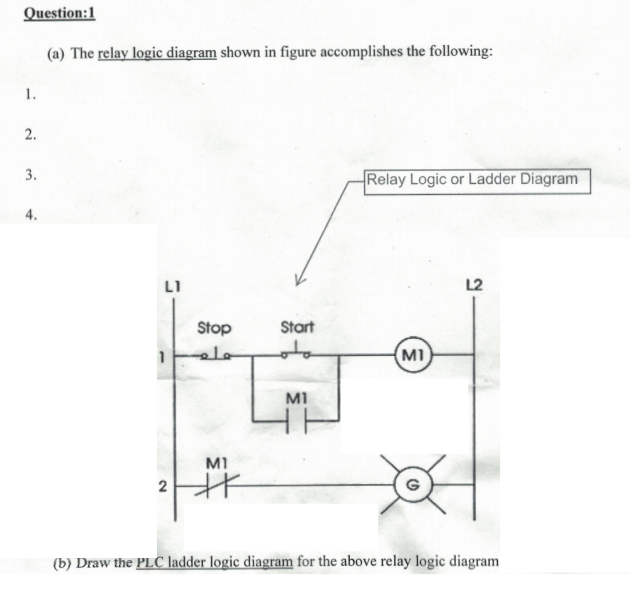 Solved Question:1 (a) The relay logic diagram shown in | Chegg.com
